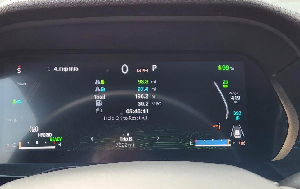 2022 Jeep Grand Cherokee Trailhawk 4xe – Savage On Wheels